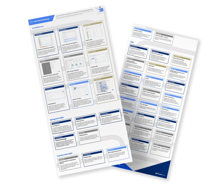 Class View - Best Classroom Management & Monitoring Software